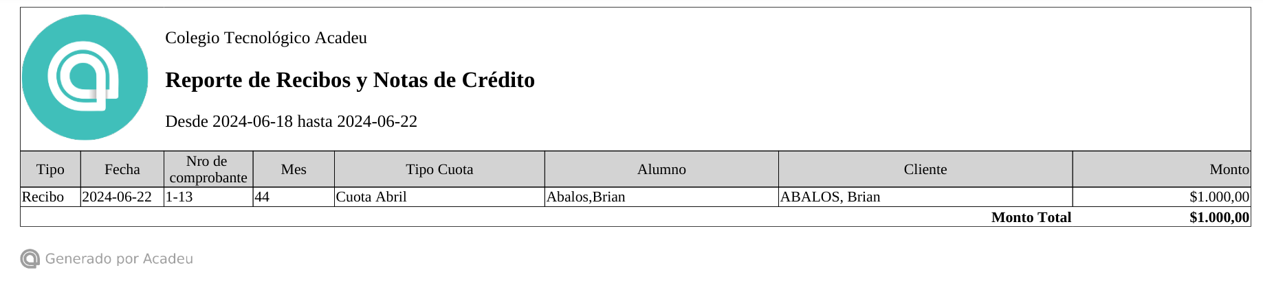 Acadeu - Últimas actualizaciones – Educaria Argentina