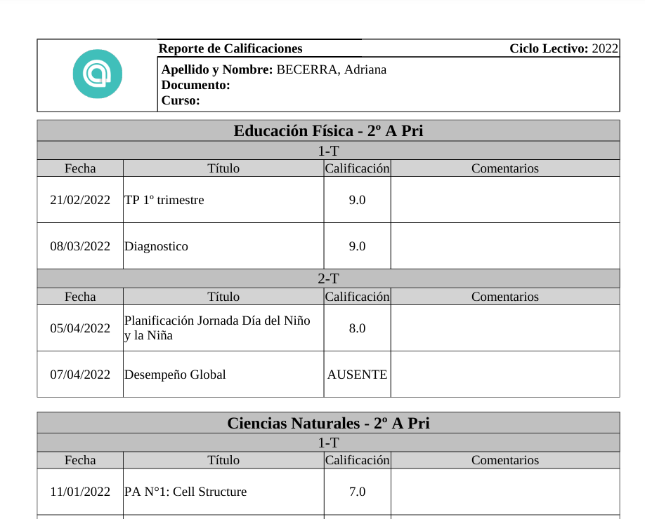 Acadeu - Últimas actualizaciones – Educaria Argentina