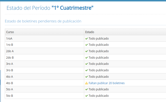Acadeu - Últimas actualizaciones – Educaria Argentina
