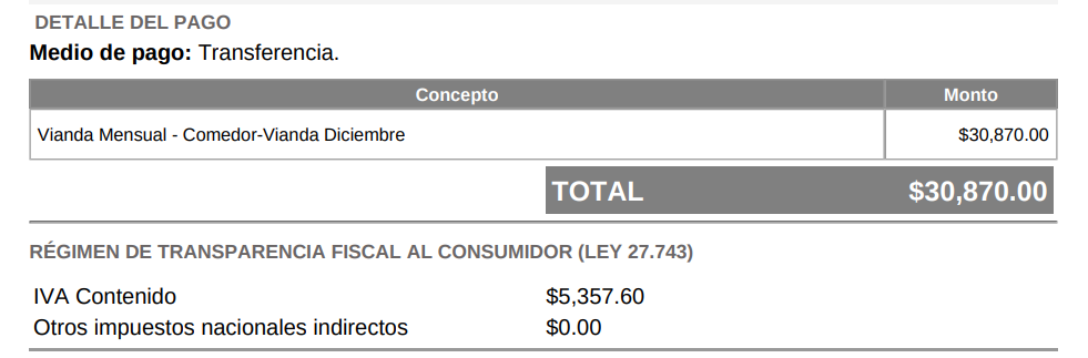 Acadeu - Últimas actualizaciones – Educaria Argentina